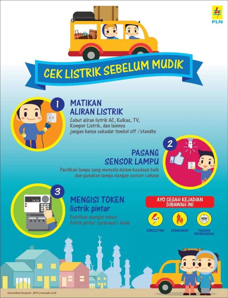 Poster listrik – Sarjana Terapan Teknologi Rekayasa Elektro